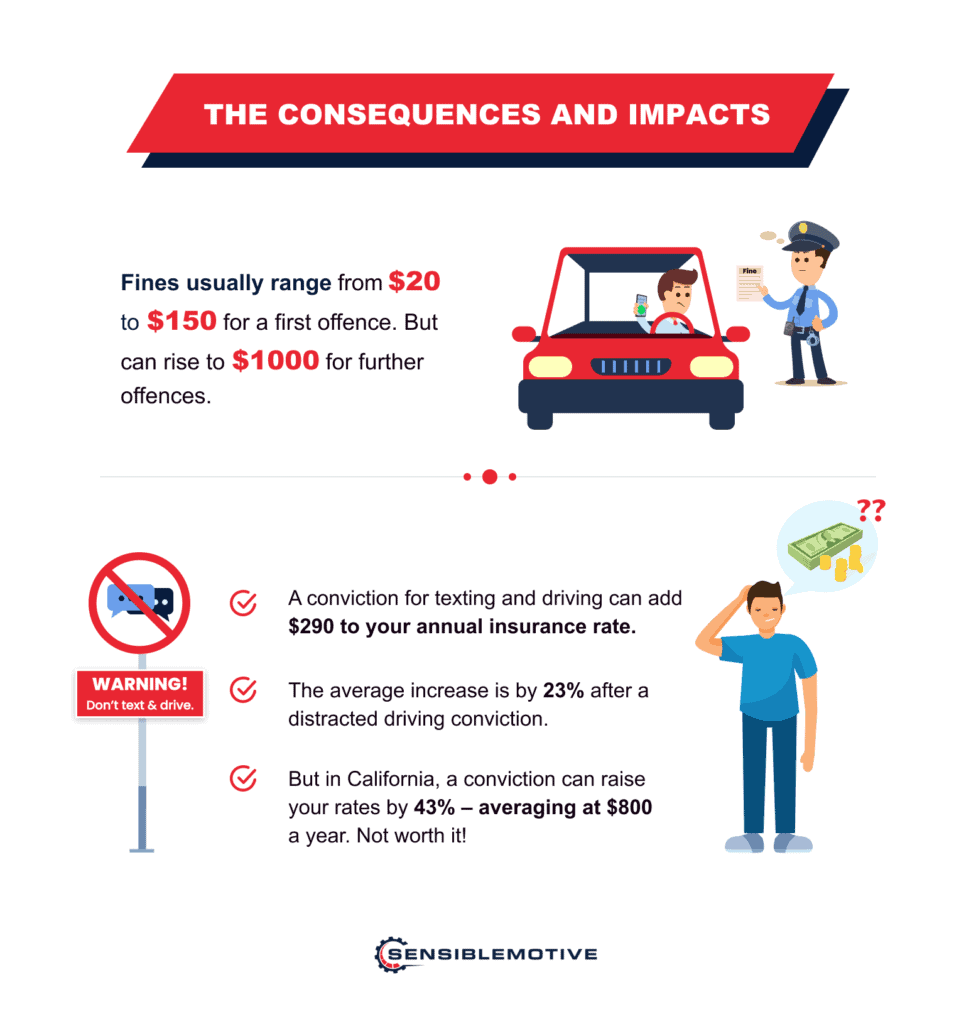 How Many People Die From Texting and Driving? - (2025 Stats!)